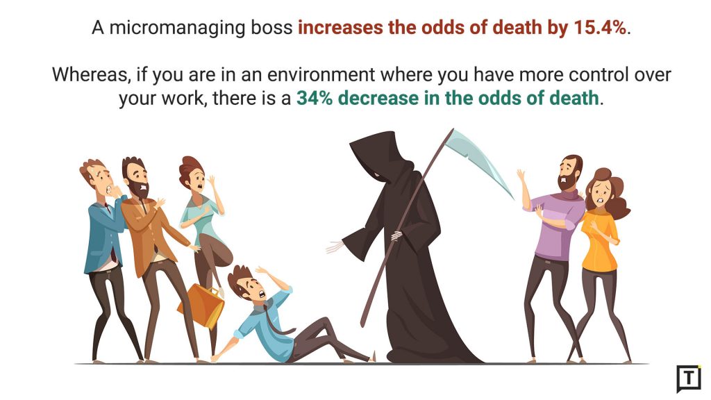 10 Tips To Handle A Micromanaging Boss (From An Ex-Micromanager)
